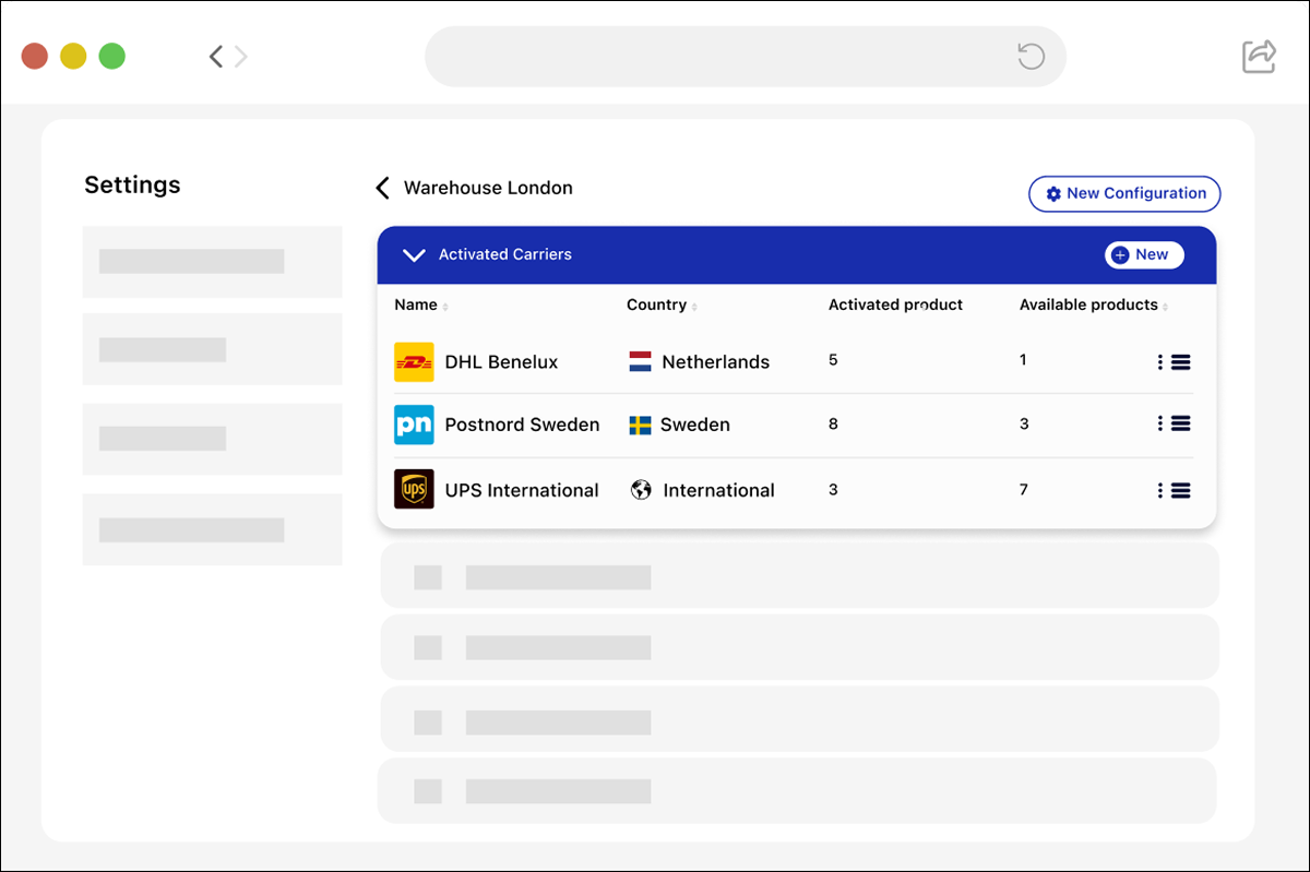 Multi-Carrier Management from nShift